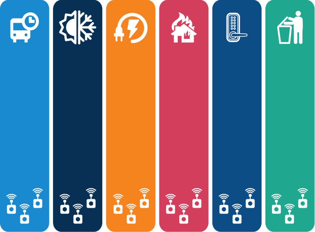 From Silos to Layers – Horizontal IoT Architecture